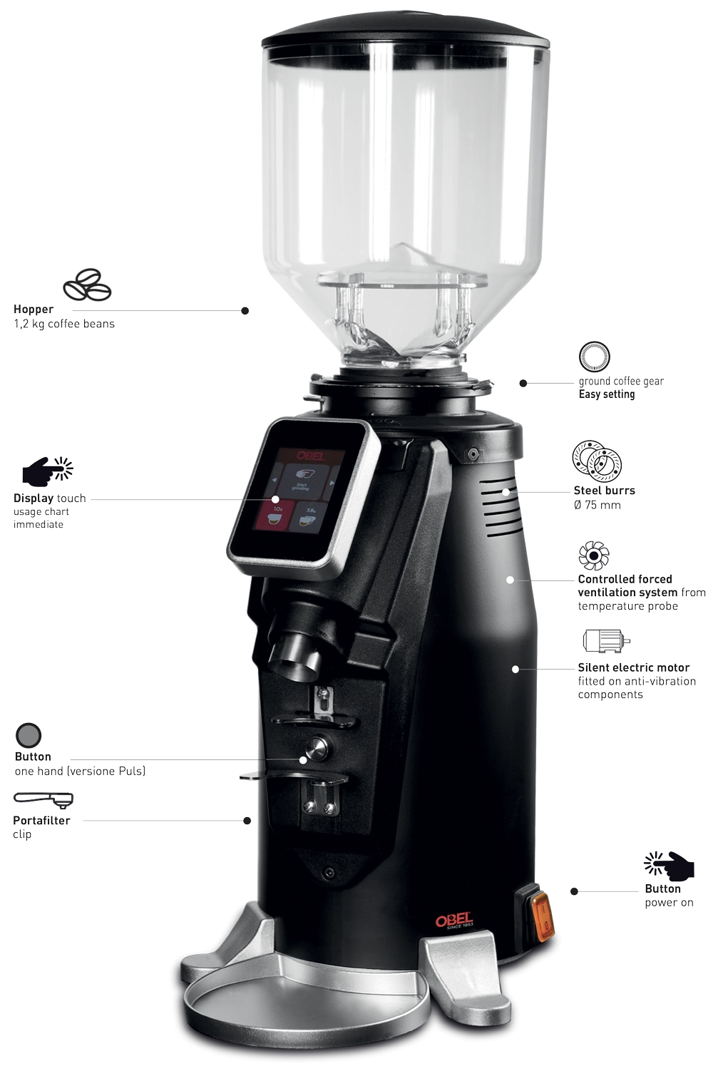 OBEL Mito Touch Performance On-Demand M75 Grinder – Smak Coffee Co.